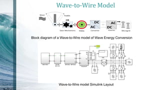 A wave-to-wire model of ocean wave energy conversion system using ...