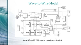 A wave-to-wire model of ocean wave energy conversion system using MATLAB/Simulink platform | PPSX