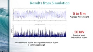 A wave-to-wire model of ocean wave energy conversion system using ...