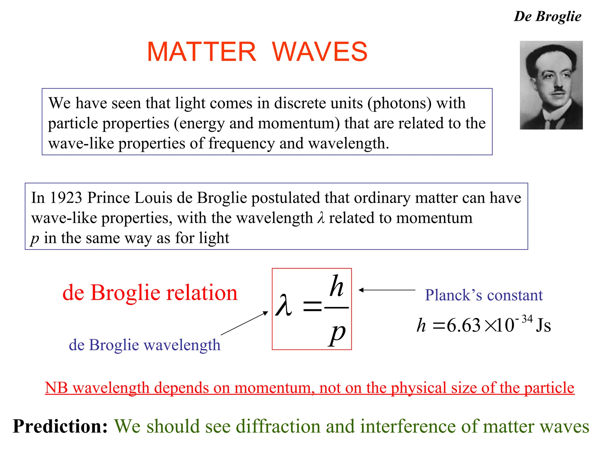 wave particle duality.ppt explaining wave nature of light in easy way | PPT
