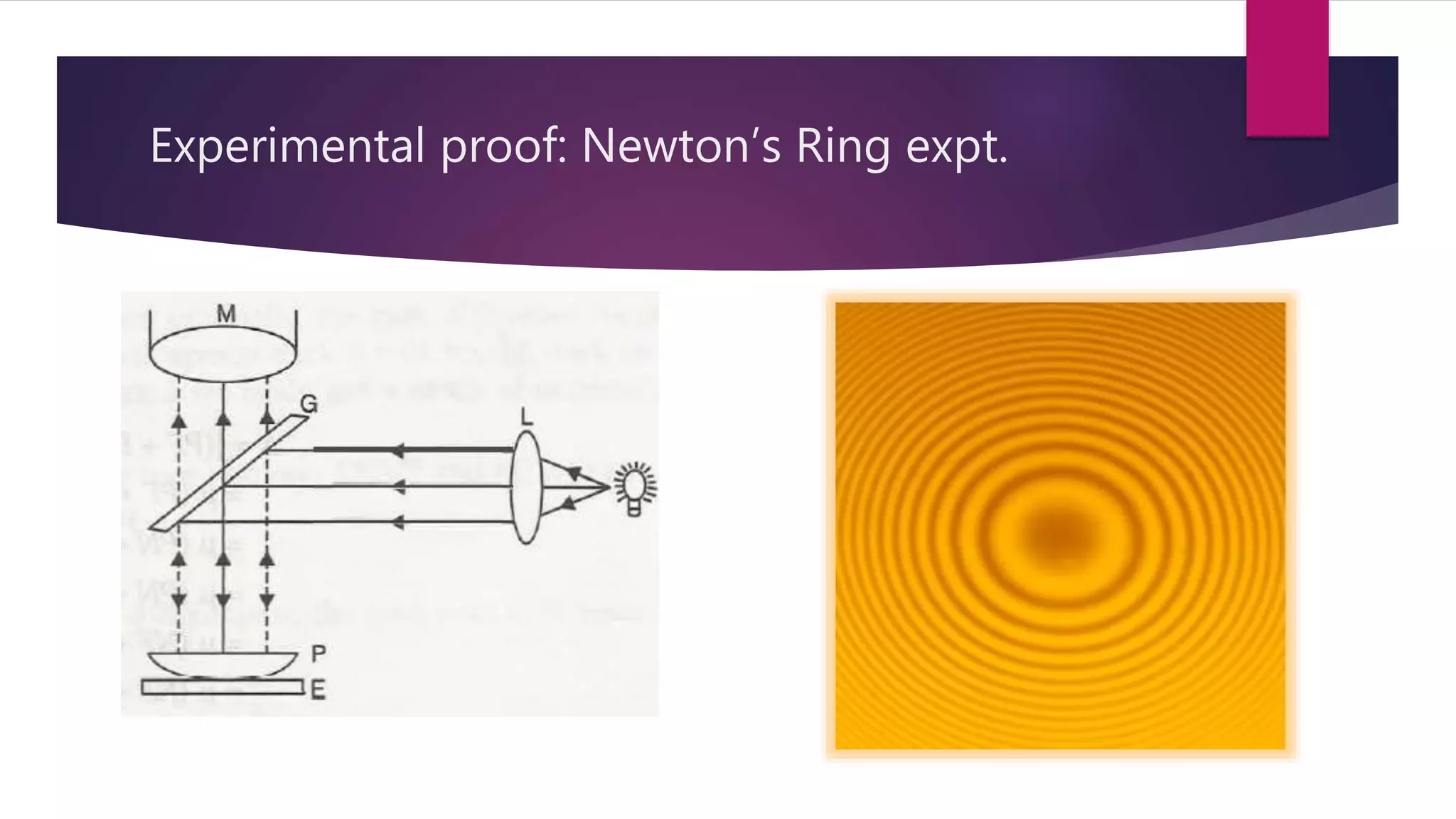 Wave particle duality of light- A changing Notion in Science | PPTX