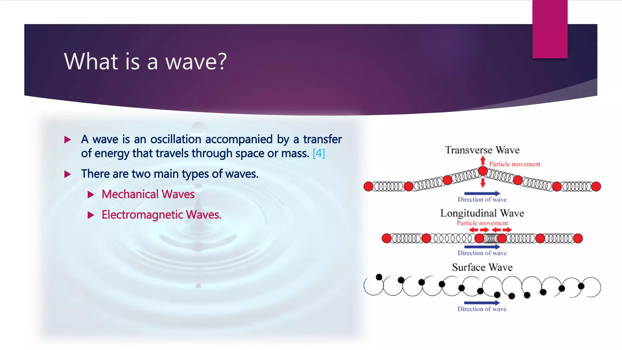 Wave particle duality of light- A changing Notion in Science | PPTX