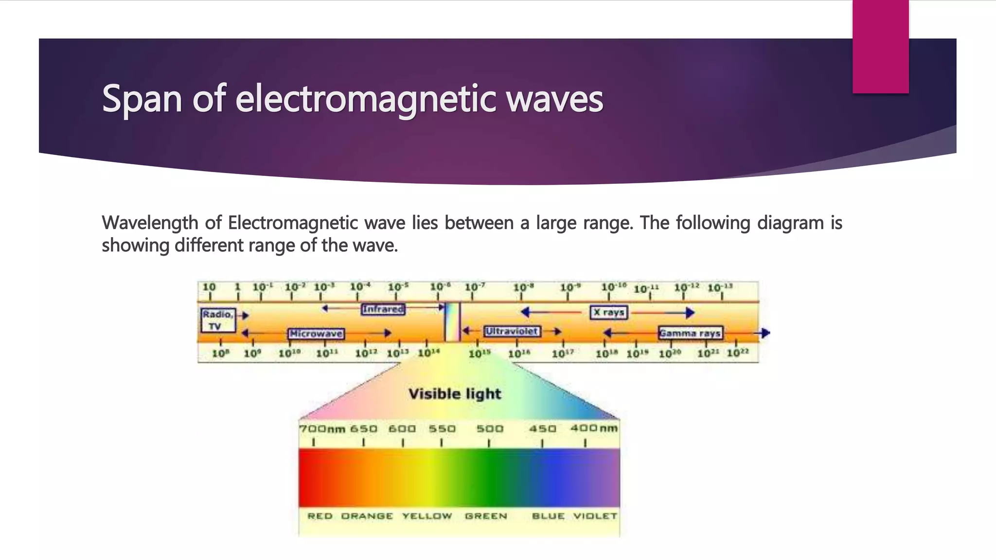 Wave particle duality of light- A changing Notion in Science | PPTX
