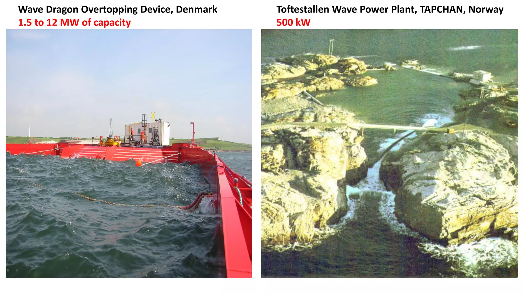 Wave Power | PDF