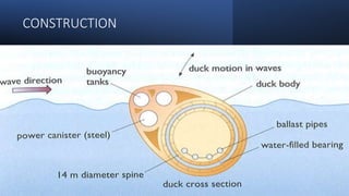 Wave power and its classification | PPTX