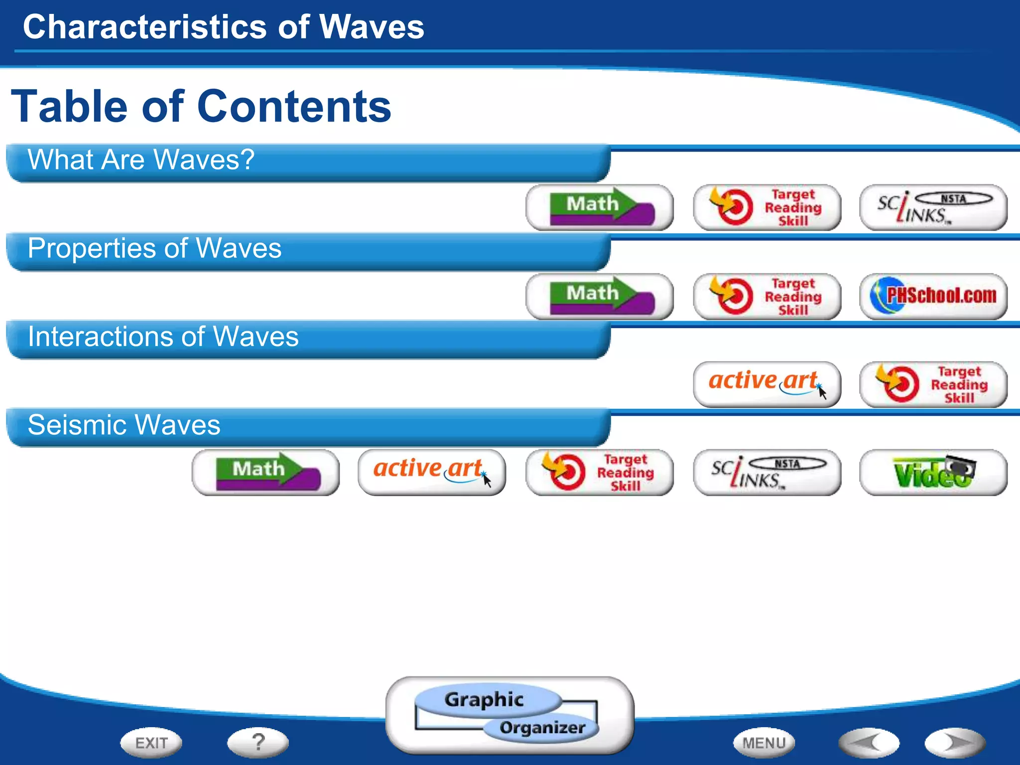 Wave powerpoint.ppt | Musical Instruments | Hobbies & Interests