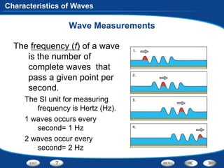 Wave powerpoint.ppt