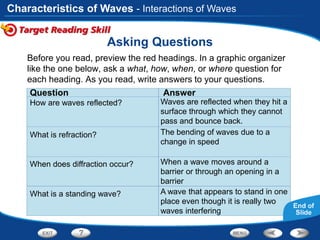 Wave powerpoint.ppt