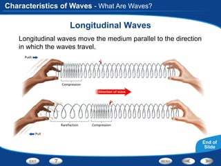 Wave powerpoint.ppt