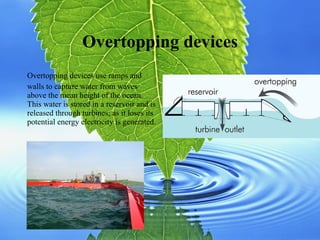 Wave power stations zoltan kalanyos | PPT