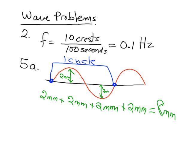 Waveproblems | PDF