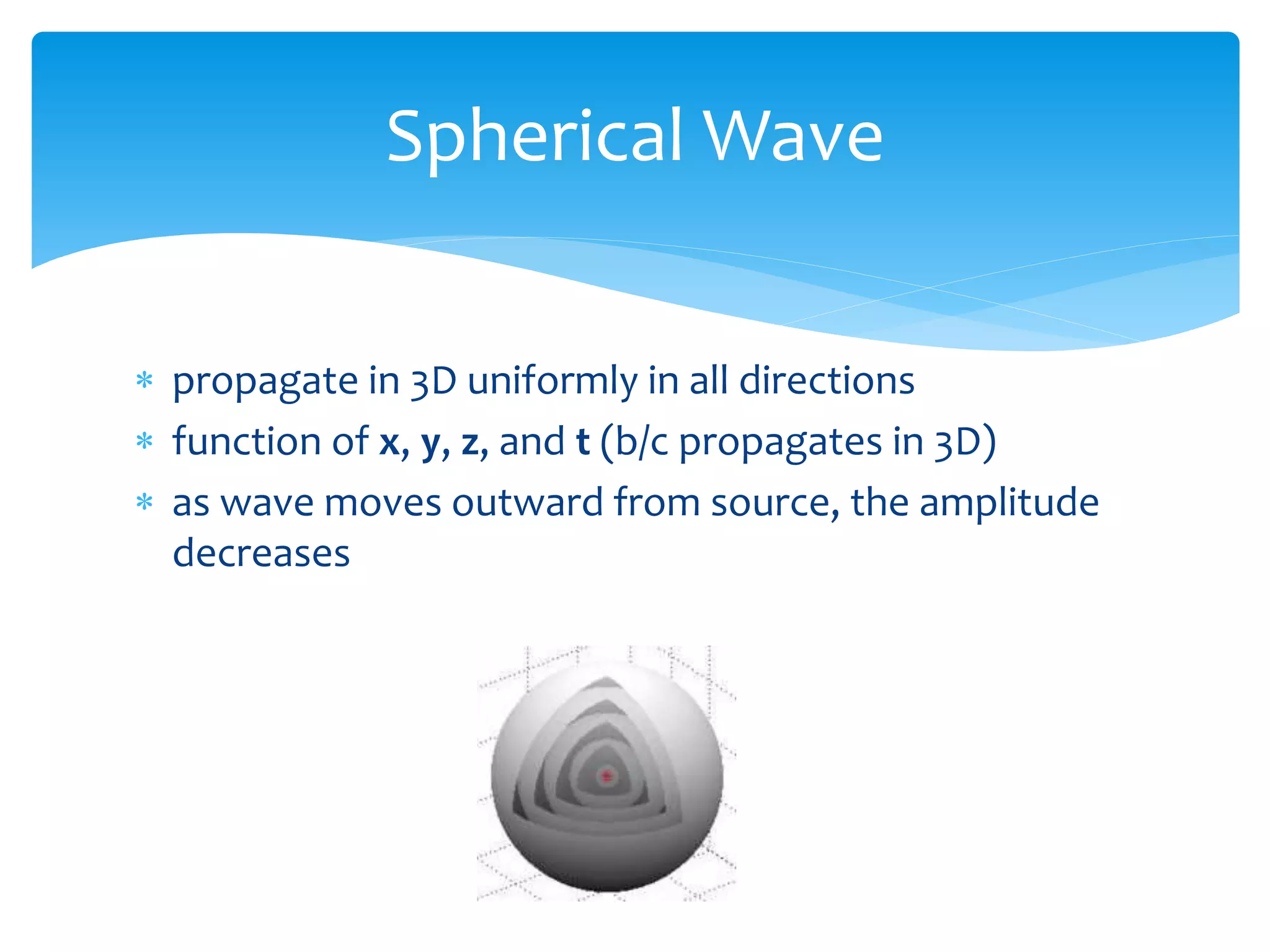 Wave Propagation, Huygens' Principle, and 3D Interference | PPTX