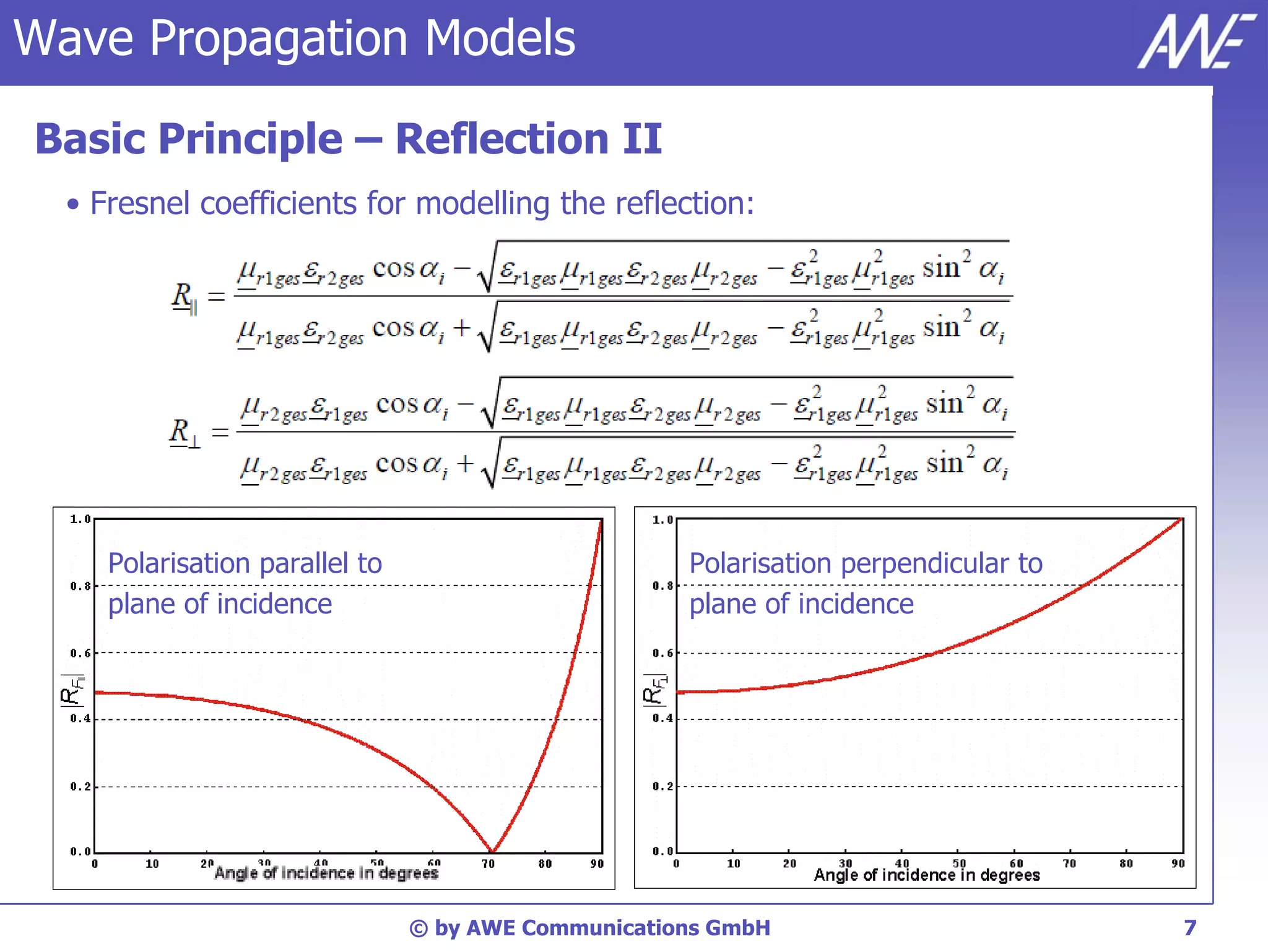 Wave Propagationmodels Pdf