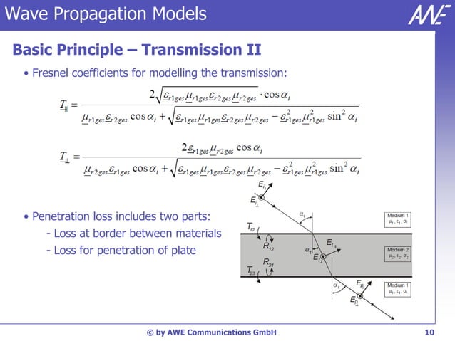 Wave Propagationmodels Pdf