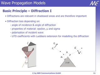 Wave propagationmodels | PDF