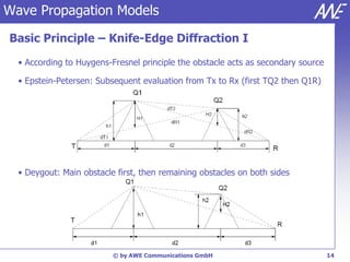 Wave propagationmodels | PDF