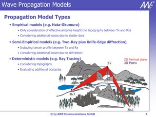 Wave propagationmodels | PDF
