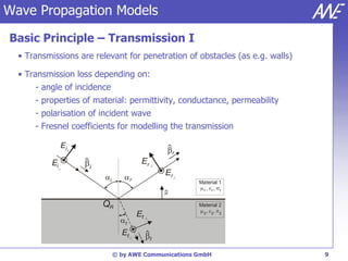 Wave propagationmodels | PDF