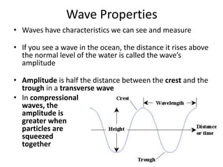 Wave properties | PPTX