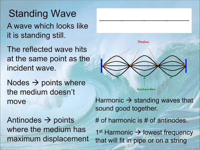 Wave properties | PPT