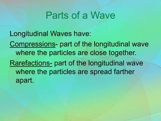 Wave properties | PPT