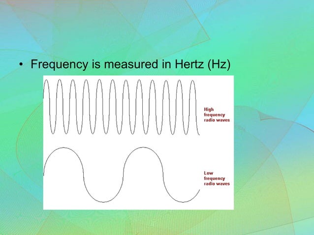 Wave properties | PPT