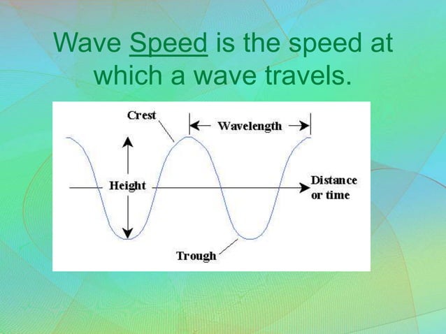 Wave properties | PPT