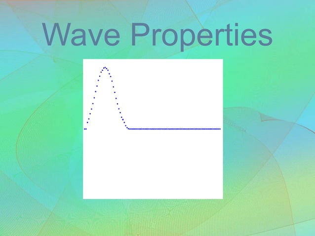 Wave properties | PPT