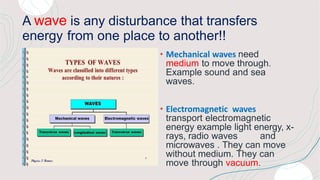 Wave Properties grade 6.pptx