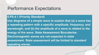 Wave Properties grade 6.pptx