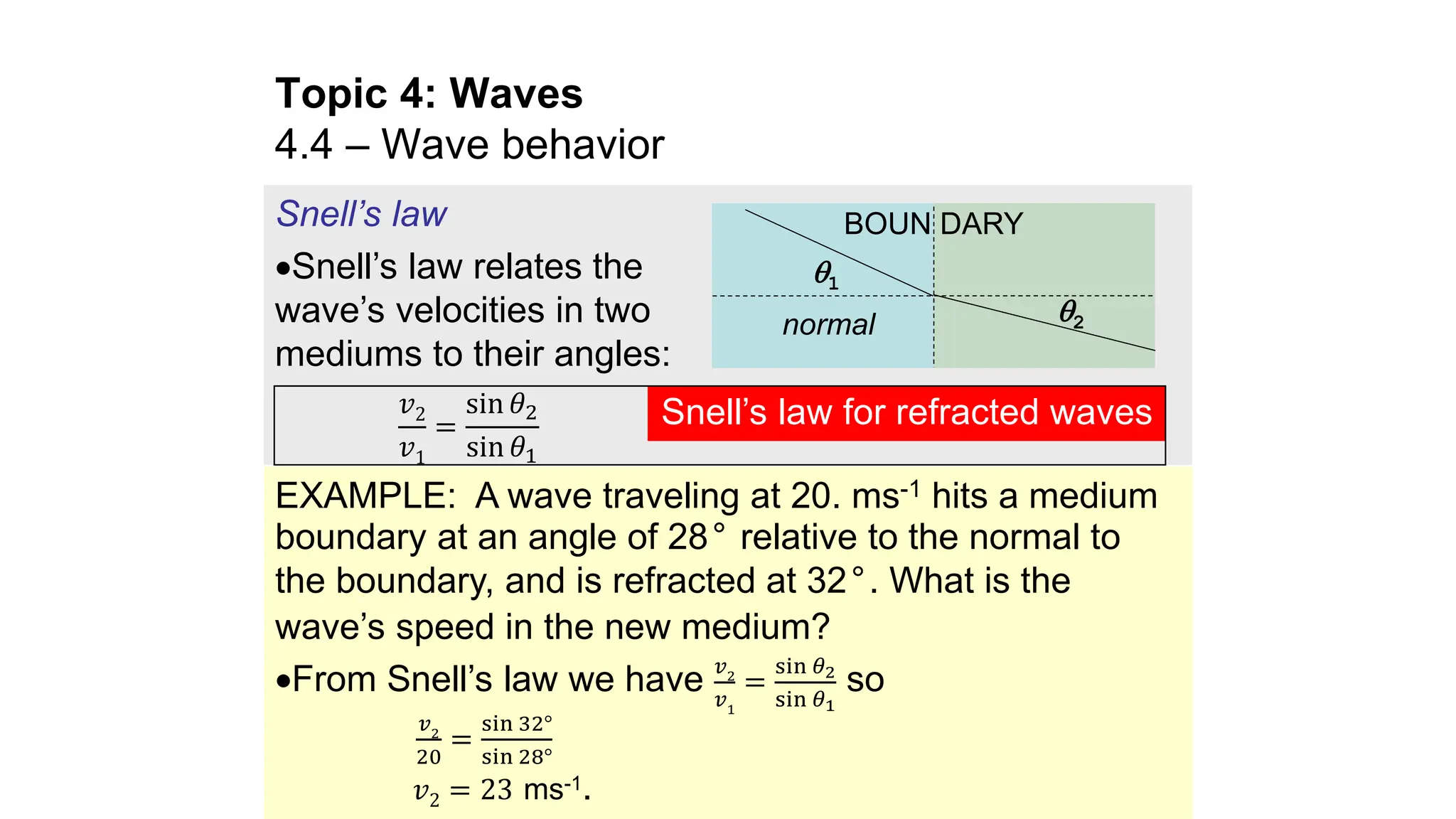 Wave Reflection and Refraction Presentation.pptx