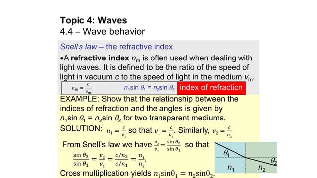 Wave Reflection and Refraction Presentation.pptx | Physics | Science