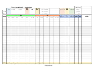 Wave Rider Trading Records - PDF | PDF