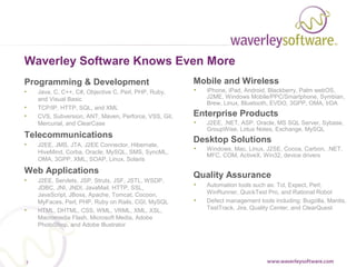 Waverley software0712 | PPT