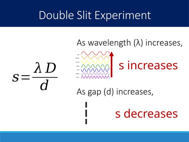 waves-10-grade 11 notes-diffraction (1).pptx