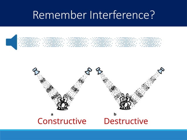 waves-10-grade 11 notes-diffraction (1).pptx