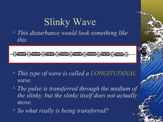 Waves | PPT