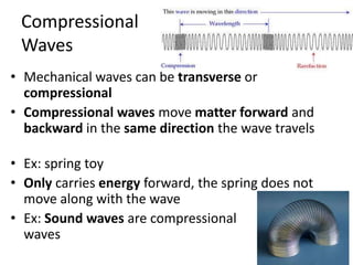 Waves! | PPTX