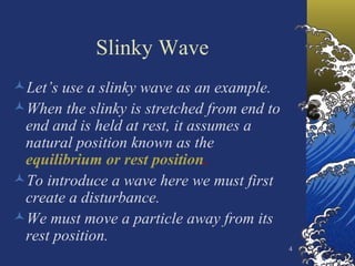 Waves | PPT