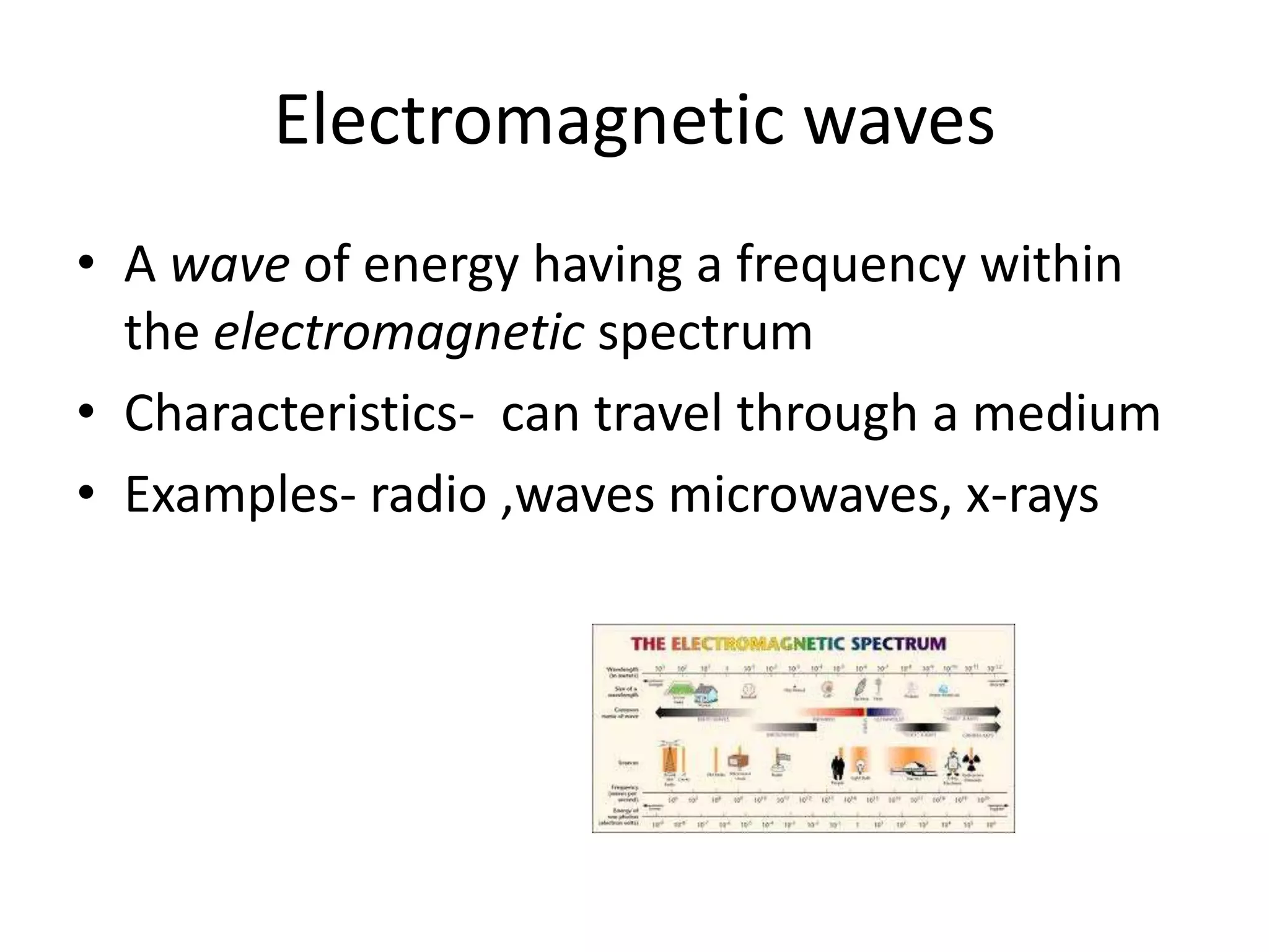 Waves | PPT