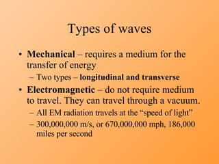 Waves | PPT