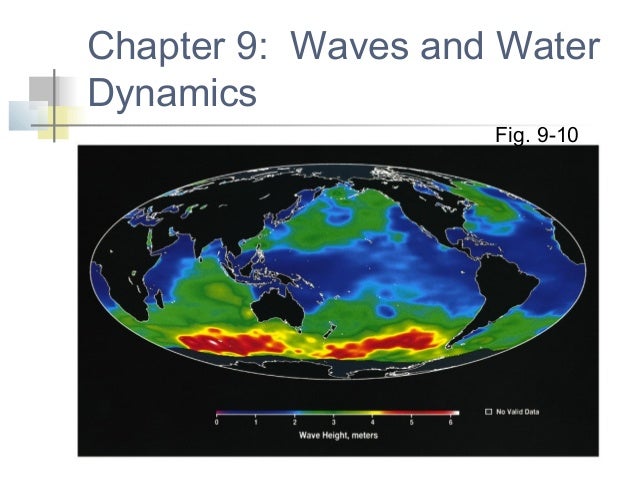 Waves and Water Dynamics