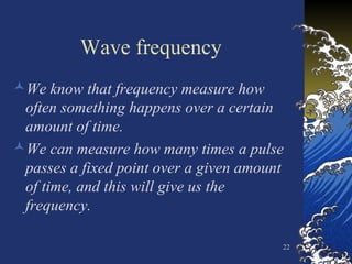 Vibrations And Waves