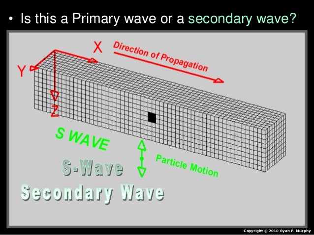 Primary Waves, Secondary Waves, Types of Waves, Earth Science Lesson