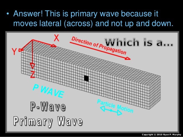 Primary Waves, Secondary Waves, Types of Waves, Earth Science Lesson