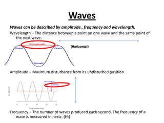 Waves | PPT
