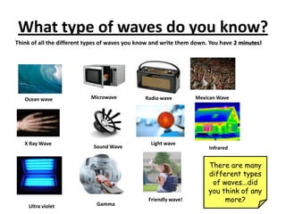 Waves | PPTX