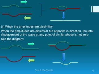 Waves | PPTX
