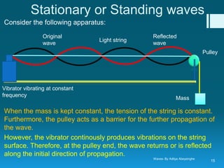 Waves | PPTX | Physics | Science