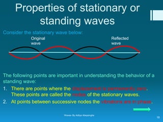 Waves | PPTX